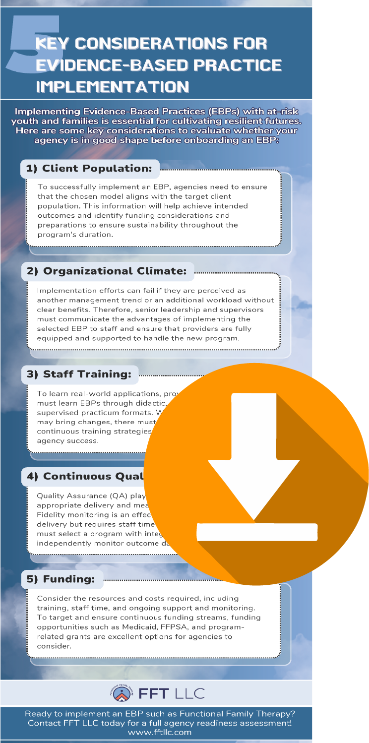 Key Considerations for EBP Implementation | FFT Key Considerations for EBP Implementation | FFT